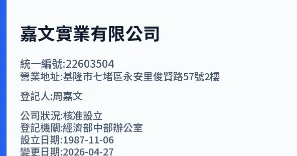 嘉文實業有限公司的照片-統編 22603504(基隆市) 公司登記資料與營業項目詳細圖表