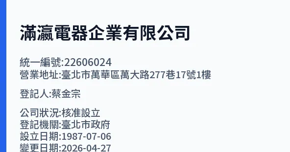 滿瀛電器企業有限公司的照片-統編 22606024(臺北市) 公司登記資料與營業項目詳細圖表