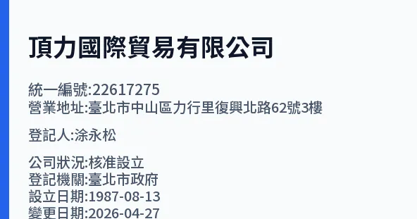 頂力國際貿易有限公司的照片-統編 22617275(臺北市) 公司登記資料與營業項目詳細圖表