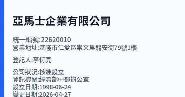 亞馬士企業有限公司的照片-統編 22620010(基隆市) 公司登記資料與營業項目詳細圖表