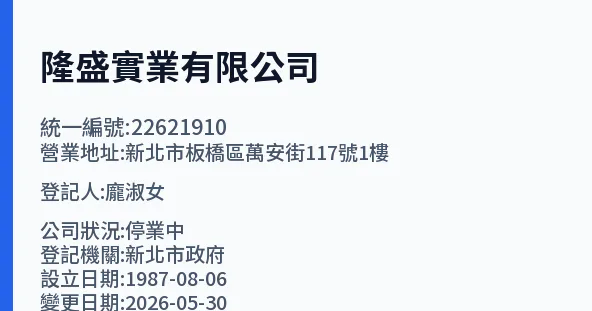 隆盛實業有限公司的照片-統編 22621910(新北市) 公司登記資料與營業項目詳細圖表