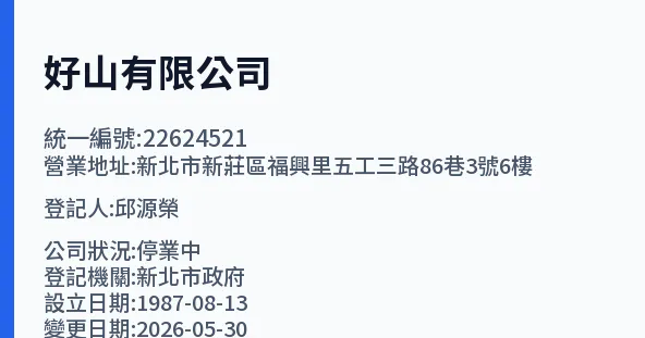 好山有限公司的照片-統編 22624521(新北市) 公司登記資料與營業項目詳細圖表