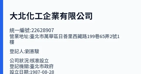 大北化工企業有限公司的照片-統編 22628907(臺北市) 公司登記資料與營業項目詳細圖表