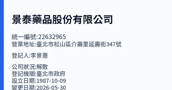 景泰藥品股份有限公司的照片-統編 22632965(臺北市) 公司登記資料與營業項目詳細圖表