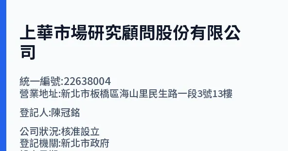 上華市場研究顧問股份有限公司的照片-統編 22638004(新北市) 公司登記資料與營業項目詳細圖表