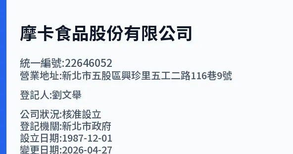摩卡食品股份有限公司的照片-統編 22646052(新北市) 公司登記資料與營業項目詳細圖表