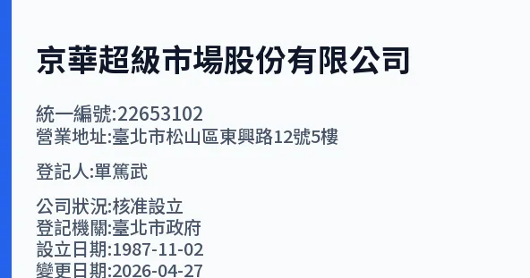 京華超級市場股份有限公司的照片-統編 22653102(臺北市) 公司登記資料與營業項目詳細圖表