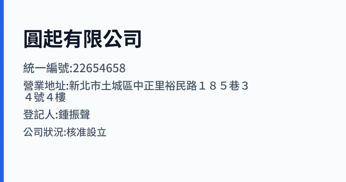 圓起有限公司 - 統編 22654658(新北市) 公司登記資料與營業項目詳細圖表