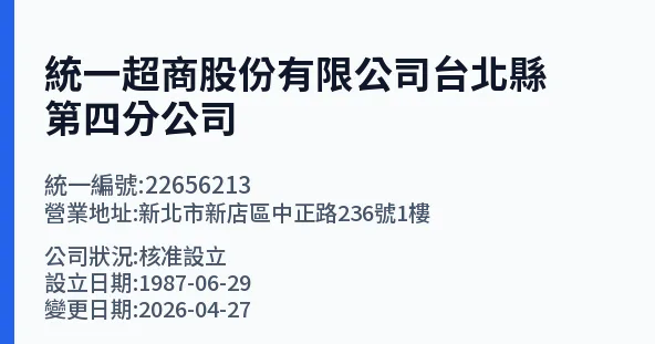 統一超商股份有限公司台北縣第四分公司的照片-統編 22656213(新北市) 公司登記資料與營業項目詳細圖表