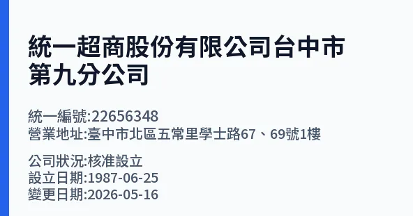 統一超商股份有限公司台中市第九分公司的照片-統編 22656348(臺中市) 公司登記資料與營業項目詳細圖表