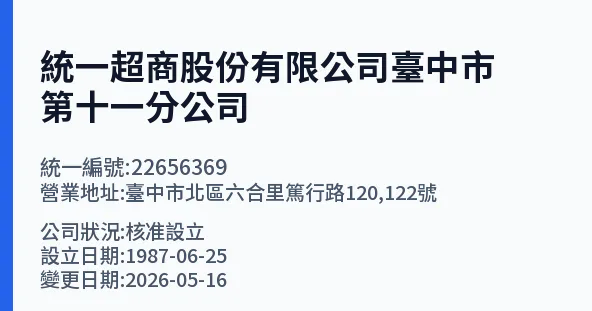 統一超商股份有限公司臺中市第十一分公司的照片-統編 22656369(臺中市) 公司登記資料與營業項目詳細圖表