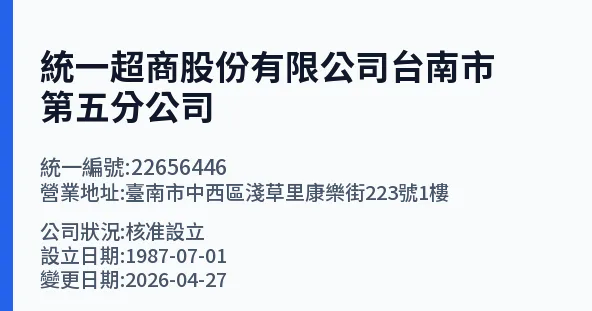 統一超商股份有限公司台南市第五分公司的照片-統編 22656446(臺南市) 公司登記資料與營業項目詳細圖表