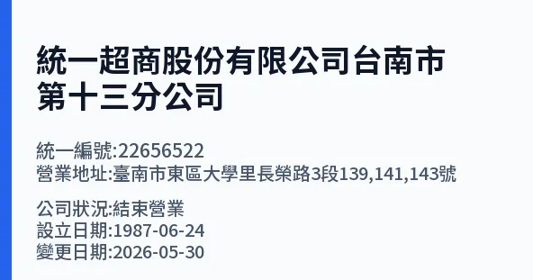 統一超商股份有限公司台南市第十三分公司的照片-統編 22656522(臺南市) 公司登記資料與營業項目詳細圖表
