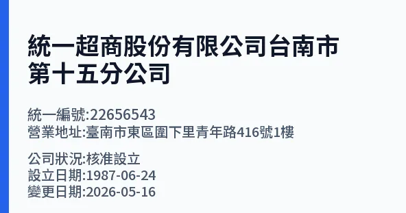 統一超商股份有限公司台南市第十五分公司的照片-統編 22656543(臺南市) 公司登記資料與營業項目詳細圖表