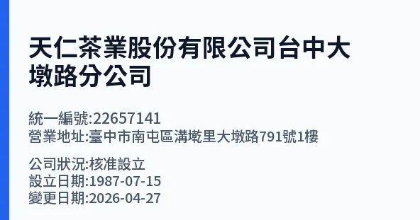 天仁茶業股份有限公司台中大墩路分公司的照片-統編 22657141(臺中市) 公司登記資料與營業項目詳細圖表