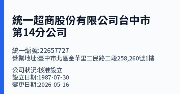統一超商股份有限公司台中市第14分公司的照片-統編 22657727(臺中市) 公司登記資料與營業項目詳細圖表