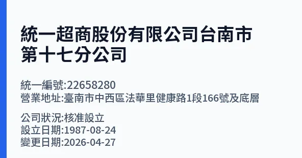 統一超商股份有限公司台南市第十七分公司的照片-統編 22658280(臺南市) 公司登記資料與營業項目詳細圖表