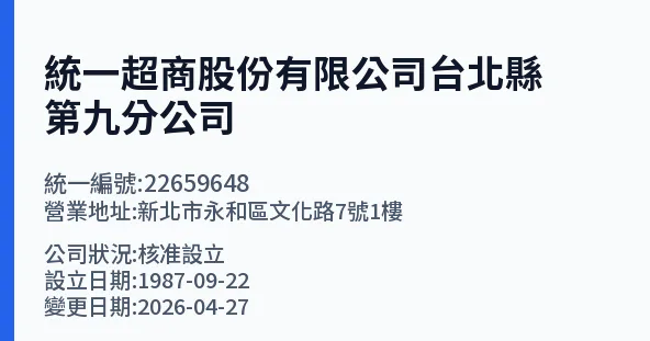 統一超商股份有限公司台北縣第九分公司的照片-統編 22659648(新北市) 公司登記資料與營業項目詳細圖表
