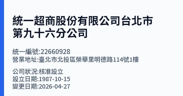 統一超商股份有限公司台北市第九十六分公司的照片-統編 22660928(臺北市) 公司登記資料與營業項目詳細圖表