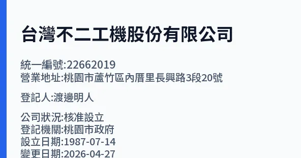 台灣不二工機股份有限公司的照片-統編 22662019(桃園市) 公司登記資料與營業項目詳細圖表