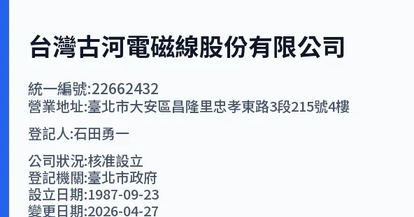 台灣古河電磁線股份有限公司的照片-統編 22662432(臺北市) 公司登記資料與營業項目詳細圖表