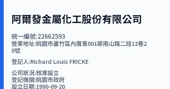 阿爾發金屬化工股份有限公司的照片-統編 22662593(桃園市) 公司登記資料與營業項目詳細圖表