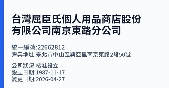 台灣屈臣氏個人用品商店股份有限公司南京東路分公司的照片-統編 22662812(臺北市) 公司登記資料與營業項目詳細圖表