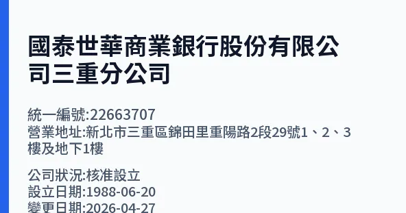 國泰世華商業銀行股份有限公司三重分公司的照片-統編 22663707(新北市) 公司登記資料與營業項目詳細圖表