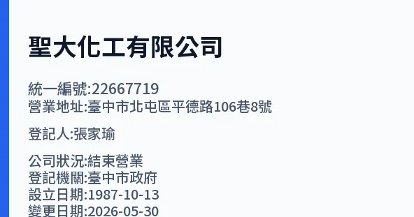 聖大化工有限公司的照片-統編 22667719(臺中市) 公司登記資料與營業項目詳細圖表