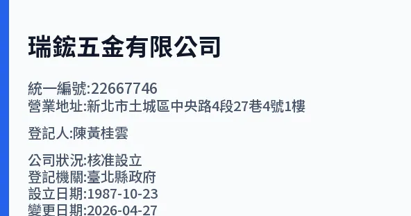 瑞鋐五金有限公司的照片-統編 22667746(新北市) 公司登記資料與營業項目詳細圖表