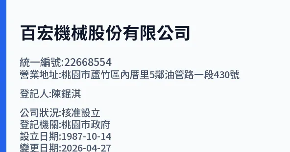 百宏機械股份有限公司的照片-統編 22668554(桃園市) 公司登記資料與營業項目詳細圖表