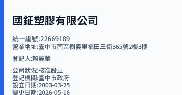 國鉦塑膠有限公司的照片-統編 22669189(臺中市) 公司登記資料與營業項目詳細圖表