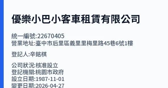 優樂小巴小客車租賃有限公司的照片-統編 22670405(臺中市) 公司登記資料與營業項目詳細圖表