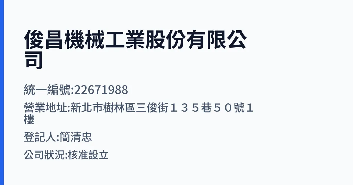 俊昌機械工業股份有限公司 - 統編 22671988(新北市) 公司登記資料與營業項目詳細圖表
