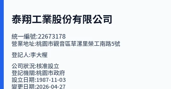 泰翔工業股份有限公司的照片-統編 22673178(桃園市) 公司登記資料與營業項目詳細圖表