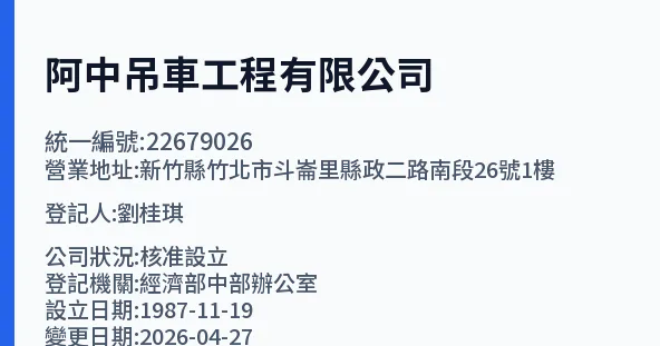 阿中吊車工程有限公司的照片-統編 22679026(新竹縣) 公司登記資料與營業項目詳細圖表