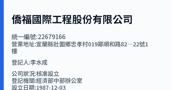 僑福國際工程股份有限公司的照片-統編 22679166(宜蘭縣) 公司登記資料與營業項目詳細圖表