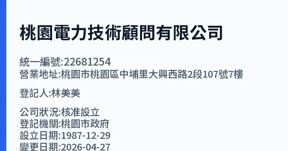 桃園電力技術顧問有限公司的照片-統編 22681254(桃園市) 公司登記資料與營業項目詳細圖表