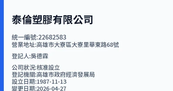 泰倫塑膠有限公司的照片-統編 22682583(高雄市) 公司登記資料與營業項目詳細圖表