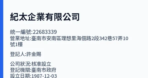 紀太企業有限公司的照片-統編 22683339(臺南市) 公司登記資料與營業項目詳細圖表