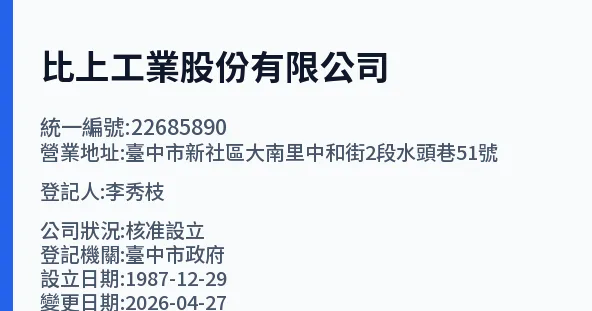 比上工業股份有限公司的照片-統編 22685890(臺中市) 公司登記資料與營業項目詳細圖表