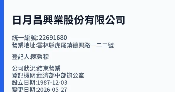 日月昌興業股份有限公司的照片-統編 22691680(雲林縣) 公司登記資料與營業項目詳細圖表