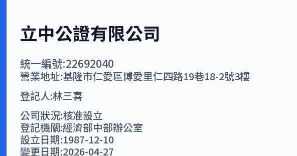 立中公證有限公司的照片-統編 22692040(基隆市) 公司登記資料與營業項目詳細圖表