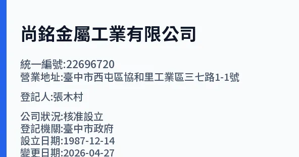 尚銘金屬工業有限公司的照片-統編 22696720(臺中市) 公司登記資料與營業項目詳細圖表