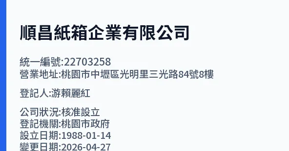 順昌紙箱企業有限公司的照片-統編 22703258(桃園市) 公司登記資料與營業項目詳細圖表