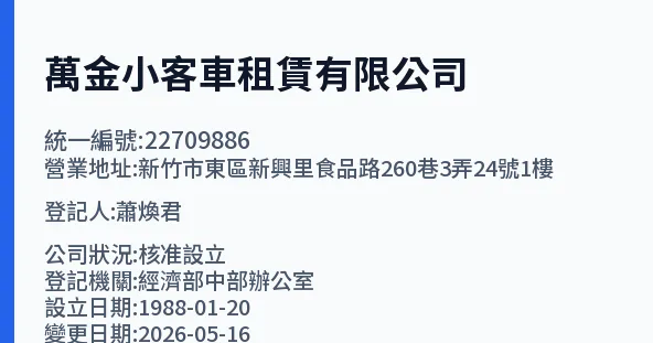 萬金小客車租賃有限公司的照片-統編 22709886(新竹市) 公司登記資料與營業項目詳細圖表
