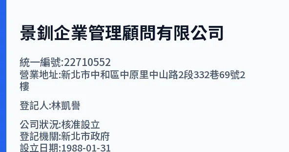 景釧企業管理顧問有限公司的照片-統編 22710552(新北市) 公司登記資料與營業項目詳細圖表