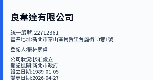 良韋達有限公司的照片-統編 22712361(新北市) 公司登記資料與營業項目詳細圖表
