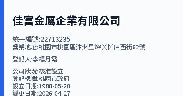 佳富金屬企業有限公司的照片-統編 22713235(桃園市) 公司登記資料與營業項目詳細圖表