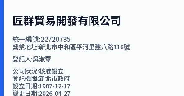 匠群貿易開發有限公司的照片-統編 22720735(新北市) 公司登記資料與營業項目詳細圖表